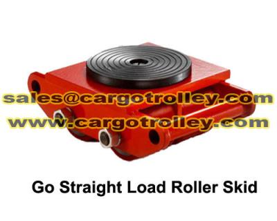 China machinery moving skates advantages for sale