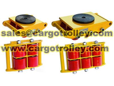 China Load moving skates pictures for sale