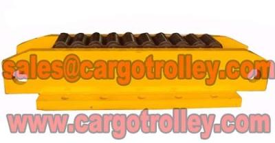 China Moving roller skates price list with details for sale