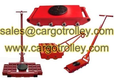 China Machinery moving skates advantages for sale