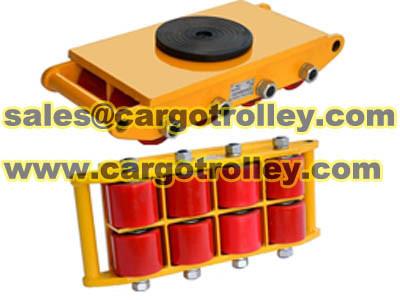 China Load moving roller skids applications for sale
