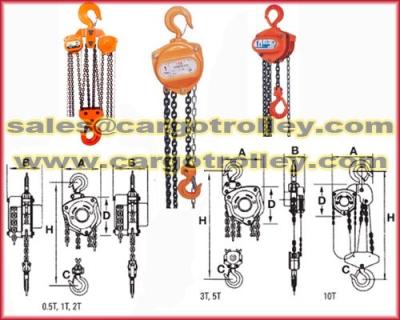 China Hand chain blocks price list for sale