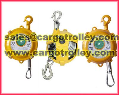 China Tools balancer details and applications for sale