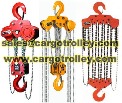 China Manual chain hoists instruction and pictures for sale