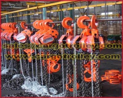 China Chain pulley blocks manual instruction for sale