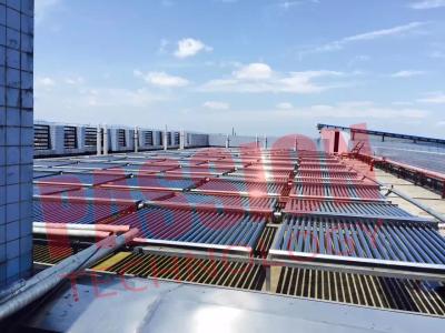 Collecteur thermique solaire d'acier inoxydable de rendement élevé pour la piscine