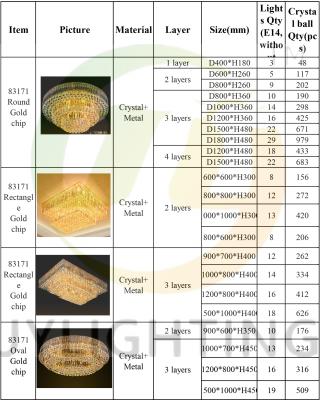 Китай Искусно установленный подвесной светильник с энергосберегающими светодиодами или красочной RGB-подсветкой создает романтичную и элегантную атмосферу продается