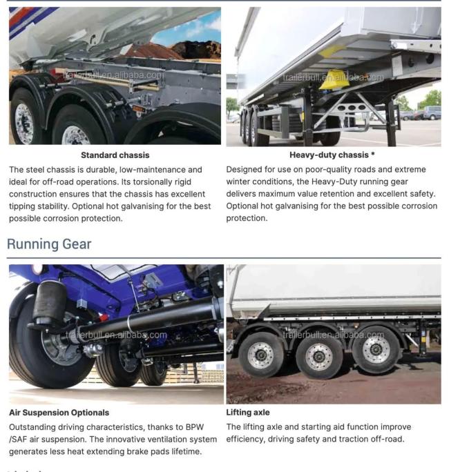 30 Cbm Solid Rounded Tipper Semi Trailer 3 Axles for Building Materials Truck Trailers