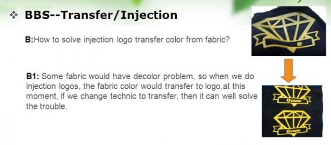 Screen Print High Density Flexible Heat Transfer Labels with Custom Name Logo for Clothing and Bag