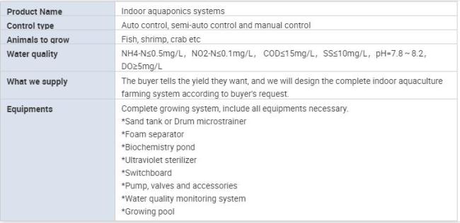 RAS system components