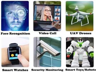 China Factory - Tuyuan Shun Intelligence (shenzhen) Co., Ltd.