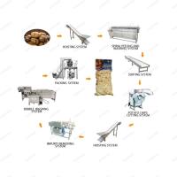 China Roller Type Plum Green Plum Sorting Machine Winter Jujube Classification Machine for sale
