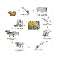 China Roller Type Plum Green Plum Sorting Machine Winter Jujube Classification Machine for sale