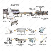 China Roller Type Plum Green Plum Sorting Machine Winter Jujube Classification Machine for sale