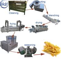 China Fully automatic mini german potato chips making equipment machine price for sale