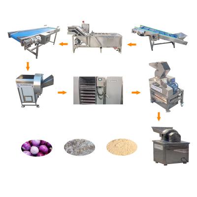 China Professional Instant Coffee Powder Making Machine With High Quality for sale