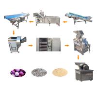 China Multi-Function Coriander Powder Making Machine 2023 New Style for sale