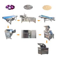 China Multi-Function Coriander Powder Making Machine 2023 New Style for sale
