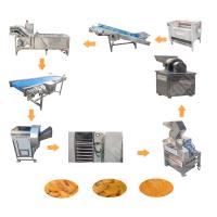 China Peanut Mango Ginger Powder Machine Ce for sale