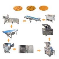 China Potato Chips Ginger Powder Machine -Processing Line Australia for sale