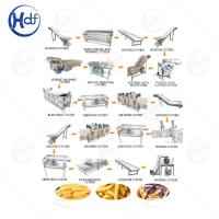 China Automatic small scale potato chip maker machine potato chips making machine potato chips production line for sale