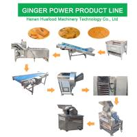 China Advanced Black Ginger Powder Machine Ginger Machine for sale