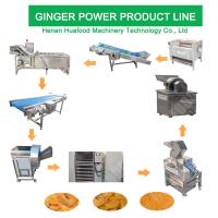 China Eurasian Organic Ginger Extract Powder Machine Sander for sale