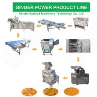 China Eurasian Organic Ginger Extract Powder Machine Sander for sale