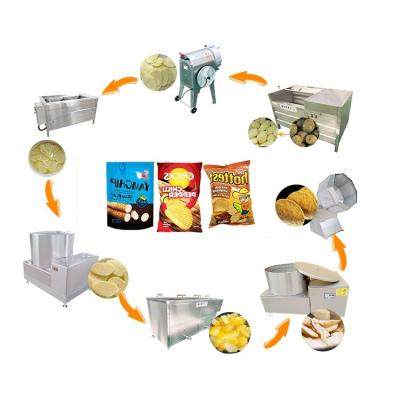 China Semi Automatic Frozen French Fries Production Line French Fry Production Line Semi Automatic Fried Banana Chips Production Line for sale