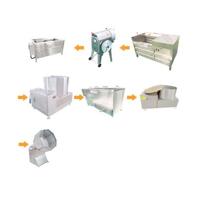 China Fully Automatic Fried French Fries Production Line Making Potato Chips Machine Manufacturers Baked Potato Chips Production Line for sale