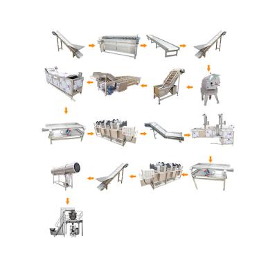 China Automatic French Fries Making Machine Project Small Scale French Fry Production Line Potato Flakes Production Line for sale