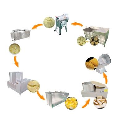 China Potato Chip Line Processing French Fries Potato Chips Making Machine Semi-automatic French Fries Potato Chips Line for sale