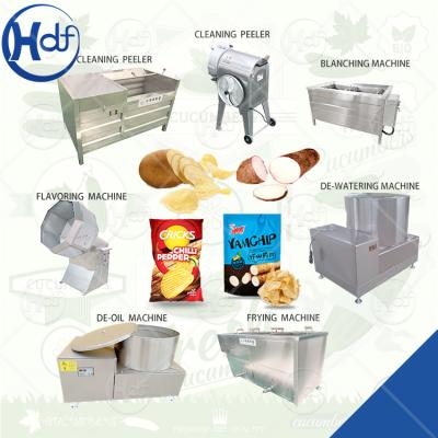 China Potato Biscuit Production Line French Fries Making Machine Line Semi Automatic Potato Chips Processing Line for sale