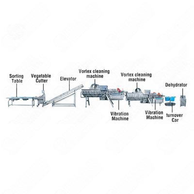 China Brand New Vegetable Dehydrating Processing Line Rice Thresher With High Quality for sale