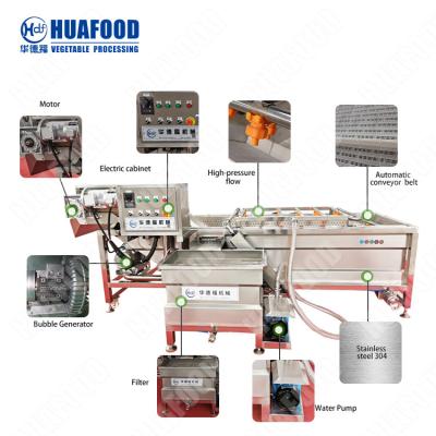 China Fresh Corn Ginger Washing And Slicing Machine Guangzhou for sale