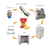 China Automatic pasta making machine macaroni pasta maker machine pasta production line for sale