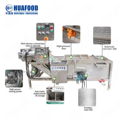 China Drying and Washer Knife Processing Cassava Trade Brush Roller Type Carrot Radish Washing Large Scale Potato Peeling Machine for sale