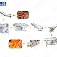 China Automatic vegetable washing cutting drying production line for sale
