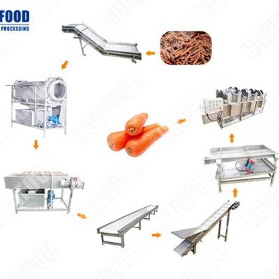 China orange sorting machine round fruits washing waxing drying sorting processing line for sale