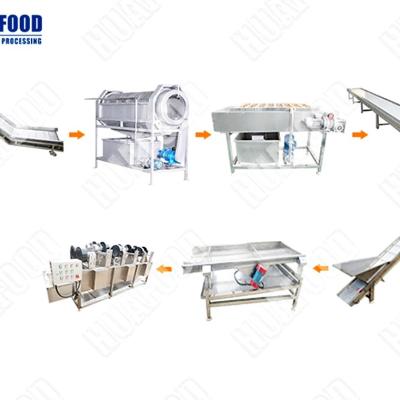 China 500KG/H Vegetable Processing Line Cooling Drying Dehumidity Line for sale