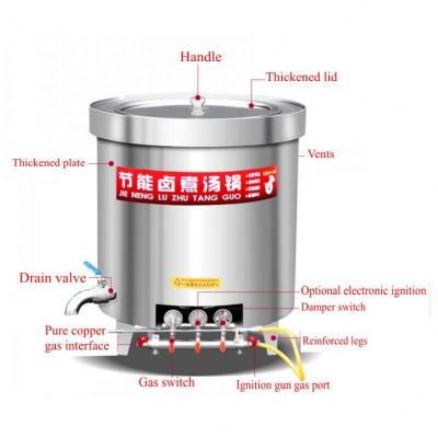 Professional Portable Cooking Pot Industrial Use Stainless Steel