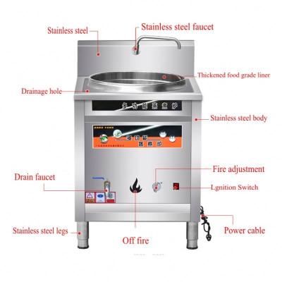 Professional Cast Cooking Soup Pots Set With Low Price