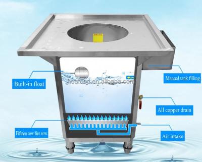 China Good Selling Moderb High Speed Spring Roll Machine Auto Flip Mini For Chicken Dumpling Samosa for sale