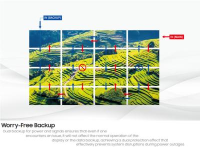 China Experience the Next Level of Visuals with GTV COB P1.25 Micro Spacing Series Narrow Pixel Pitch LED Display for sale
