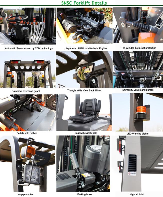 Chinese Snsc Brand 1.5/2/3/3.5/4/5/7/10 Ton Diesel/LPG/Gas/Gasoline Forklift with CE EPA