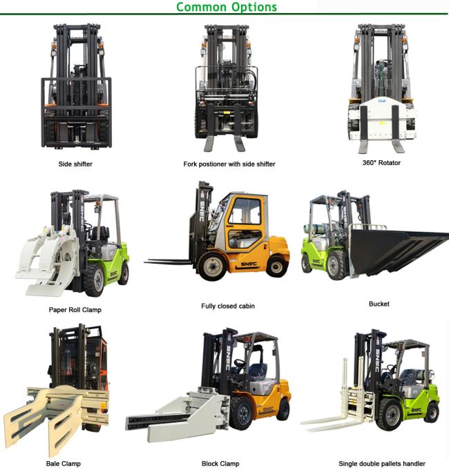 Chinese Snsc Brand 1.5/2/3/3.5/4/5/7/10 Ton Diesel/LPG/Gas/Gasoline Forklift with CE EPA