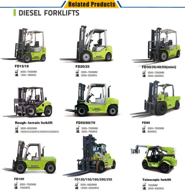 3ton LPG Fork Lifter Gas Propane Forklift with Fork Positioner and Side Shifter
