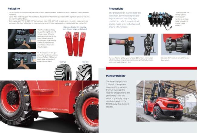 Snsc 3ton 3.5ton 5ton 2WD 4WD Rough Terrain Forklift