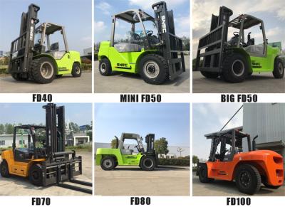 China 3500kg Propane Gas Forklift With Propane Gasoline The Perfect Combination Of Power And Efficiency for sale