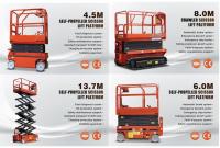 China 4m 5m 6m 8m 10m 12m 14m 16m Electric Self Propelled Scissor Lift Platform for Food Shop for sale